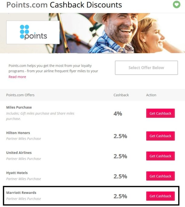 Marriott Bonvoy Is Selling Points With A 40% Bonus – Worth It ...