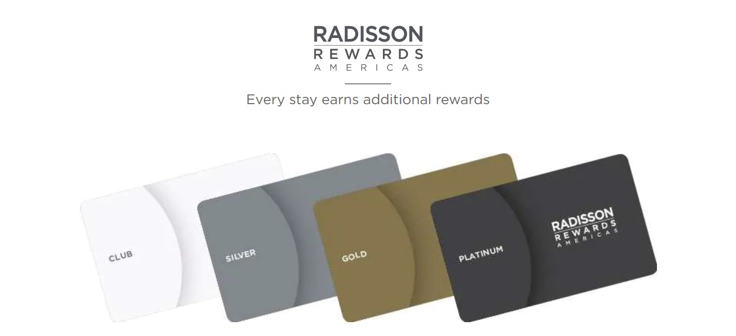Radisson Rewards Americas is Offering a 10,000 Point Sign-up Bonus ...
